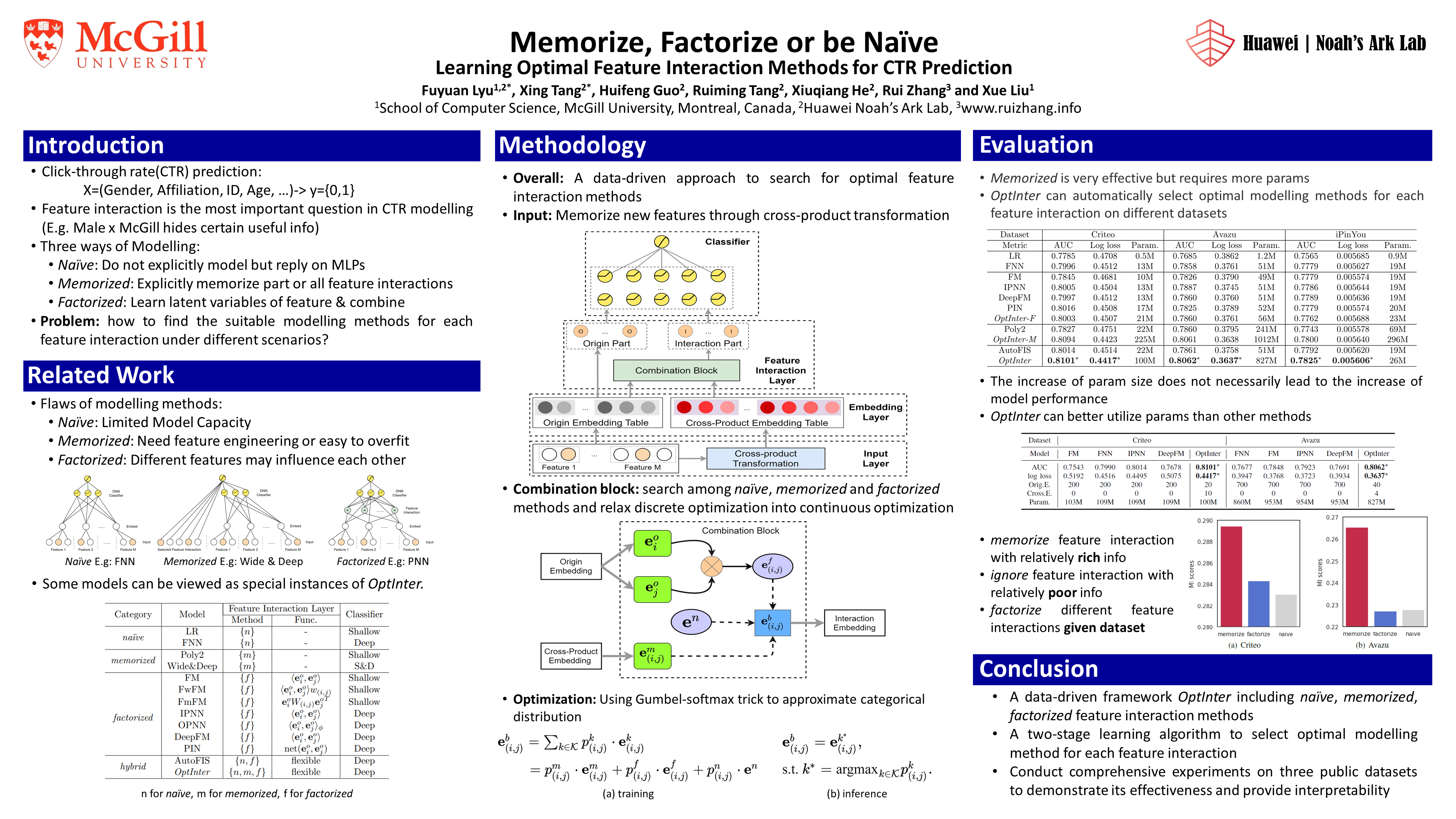 Fuyuan Lyu's Homepage